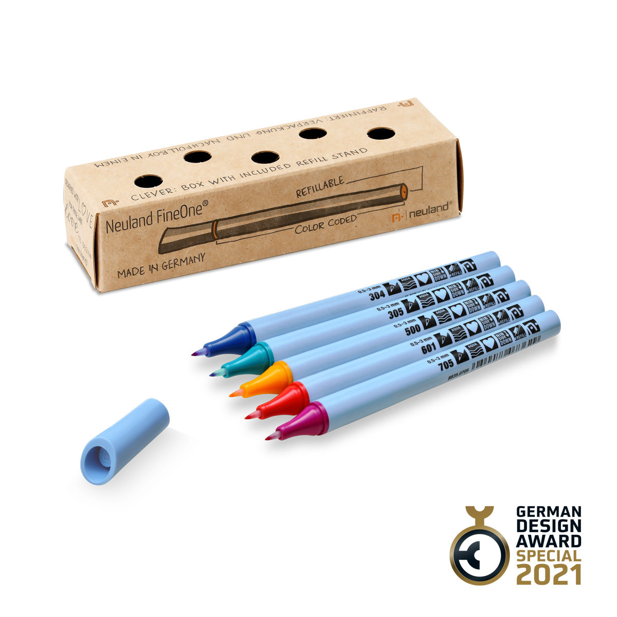 Neuland FineOne® Flex, Set of 5 – Inky Shop UK